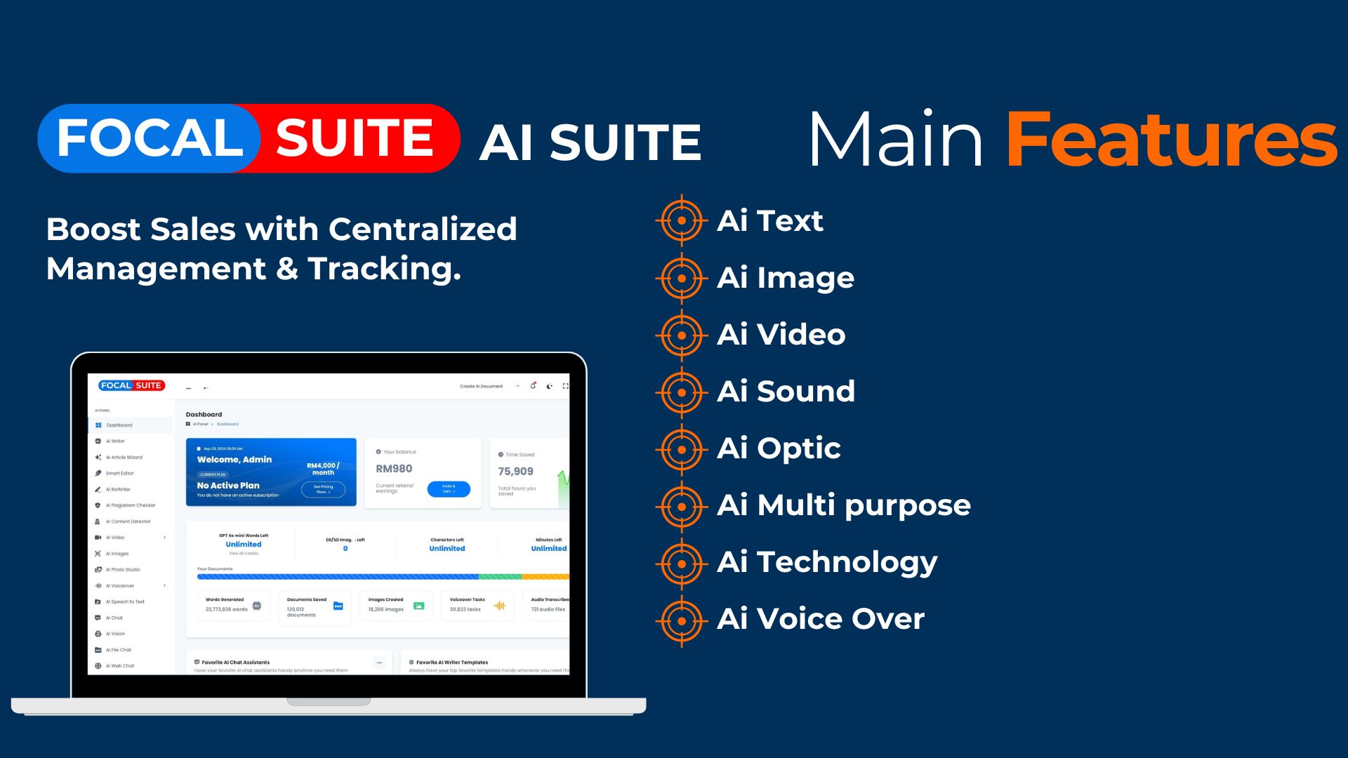 AI Suite Enterprise Pricing - Focal Suite