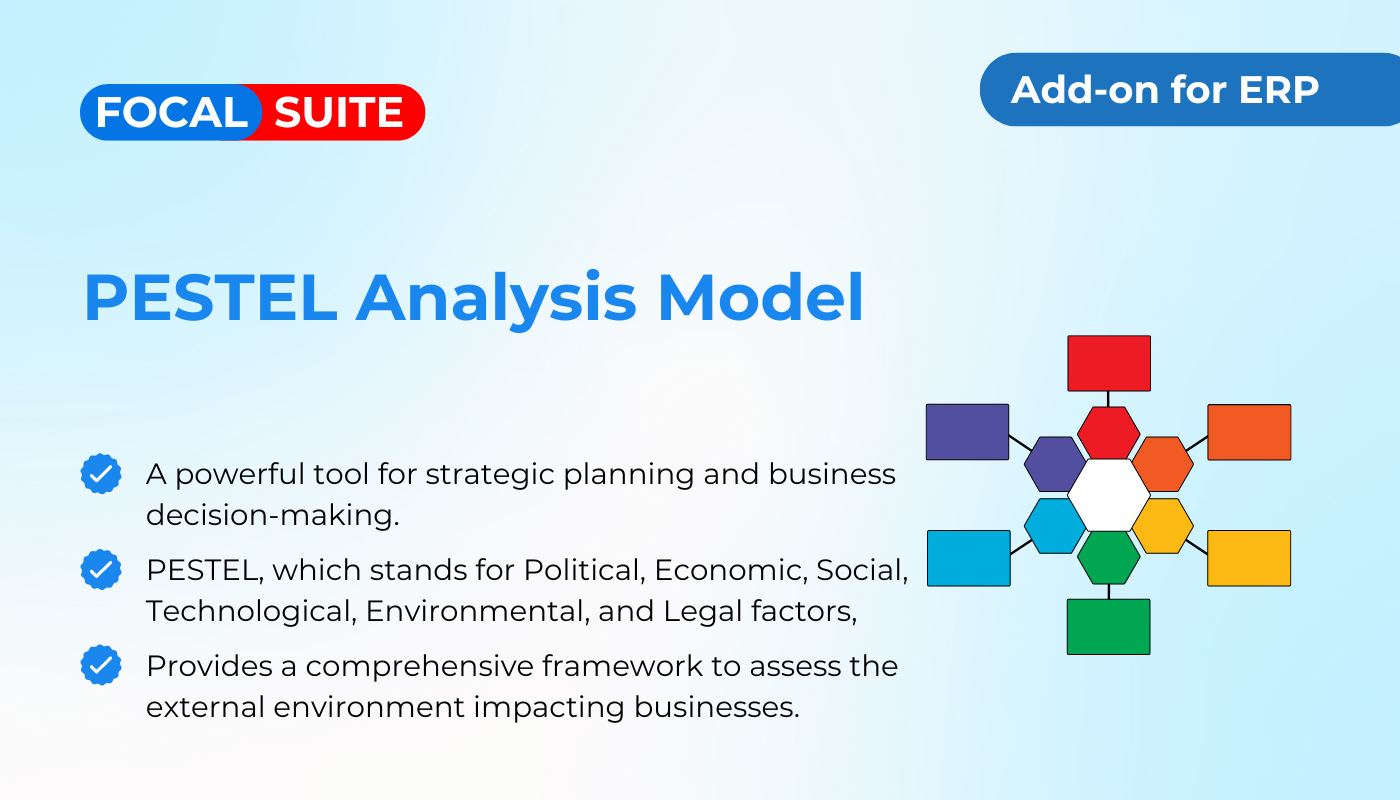 PESTEL Analysis Model - Focal Suite